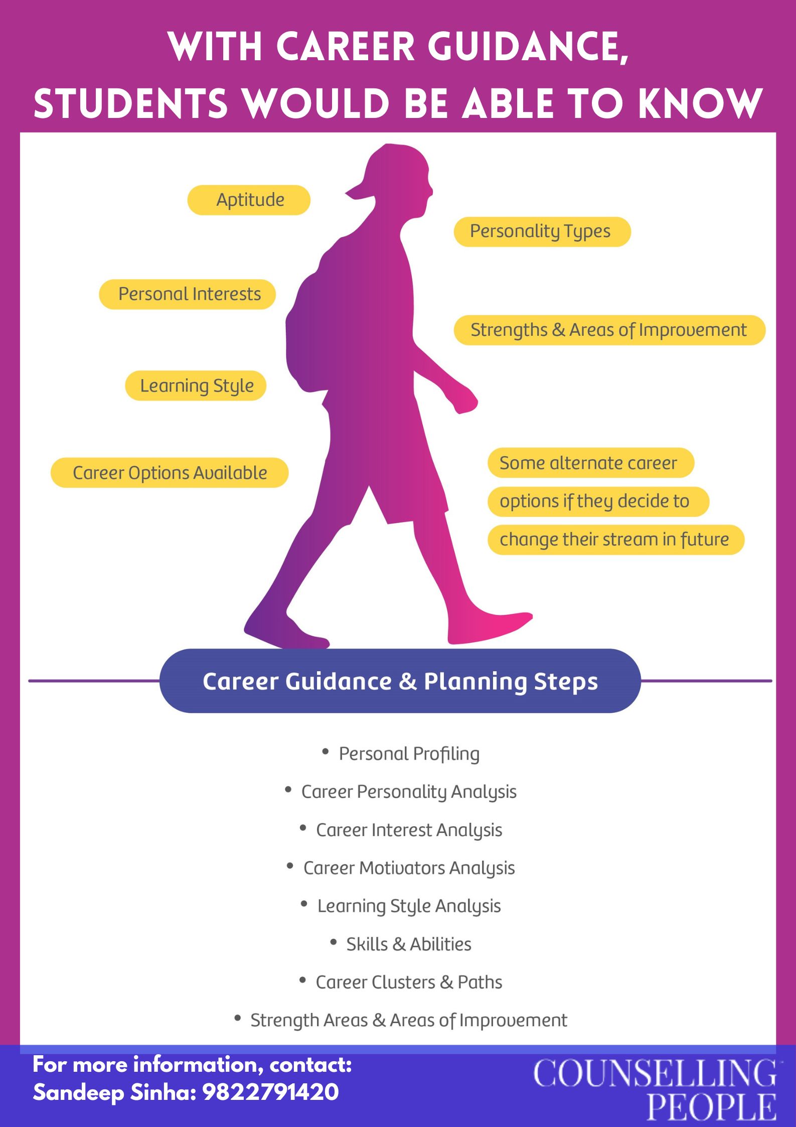 Career Guidance - Counselling People